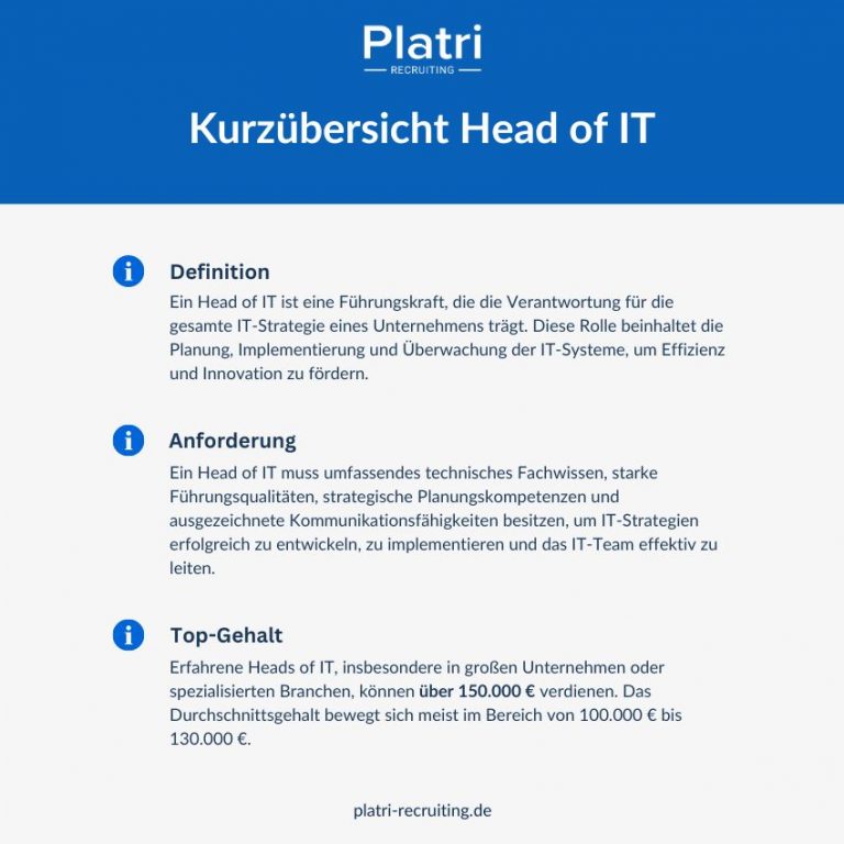 Head of IT - Aufgaben, Gehalt & weitere Info