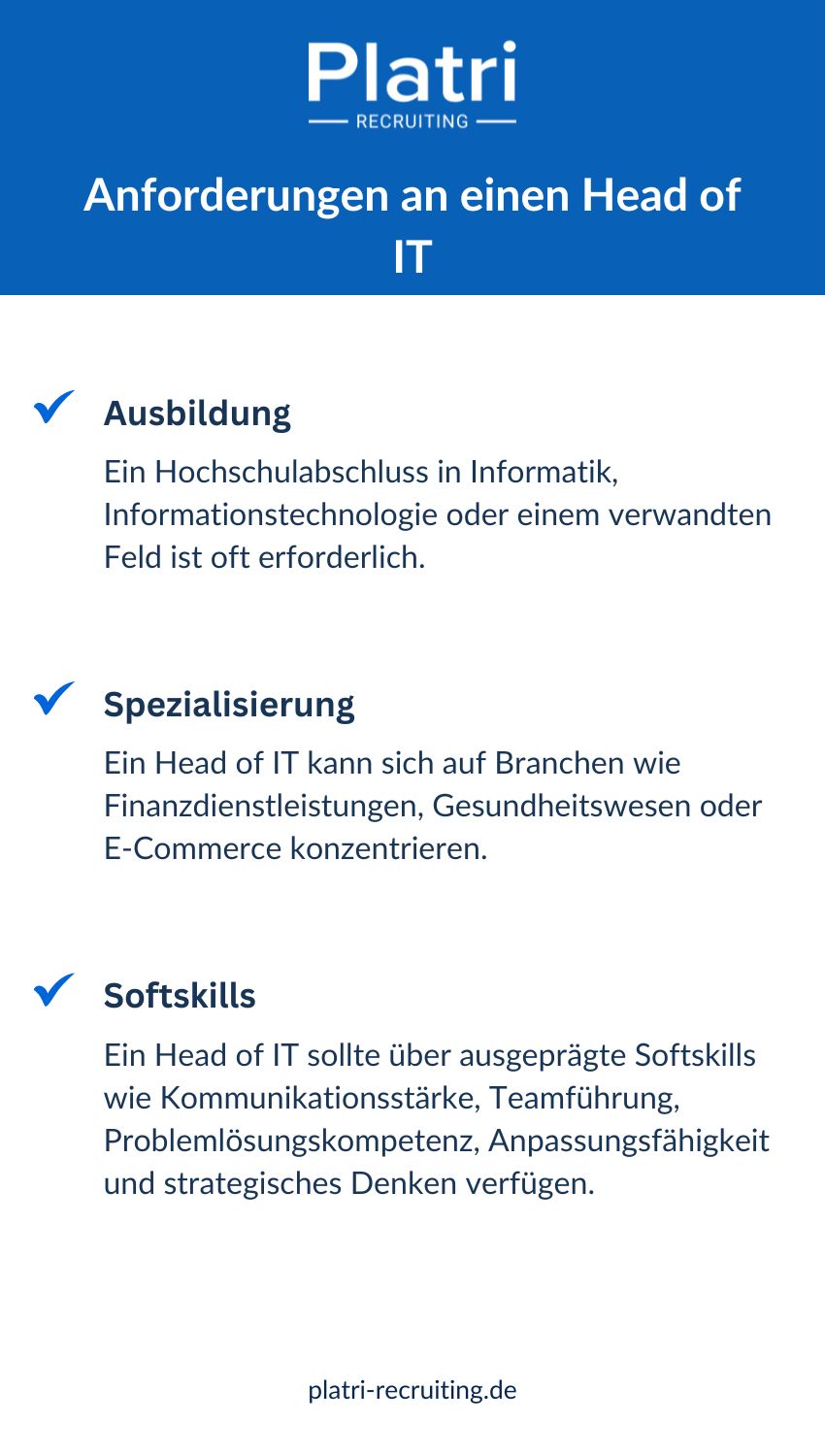 Head of IT - Aufgaben, Gehalt & weitere Info