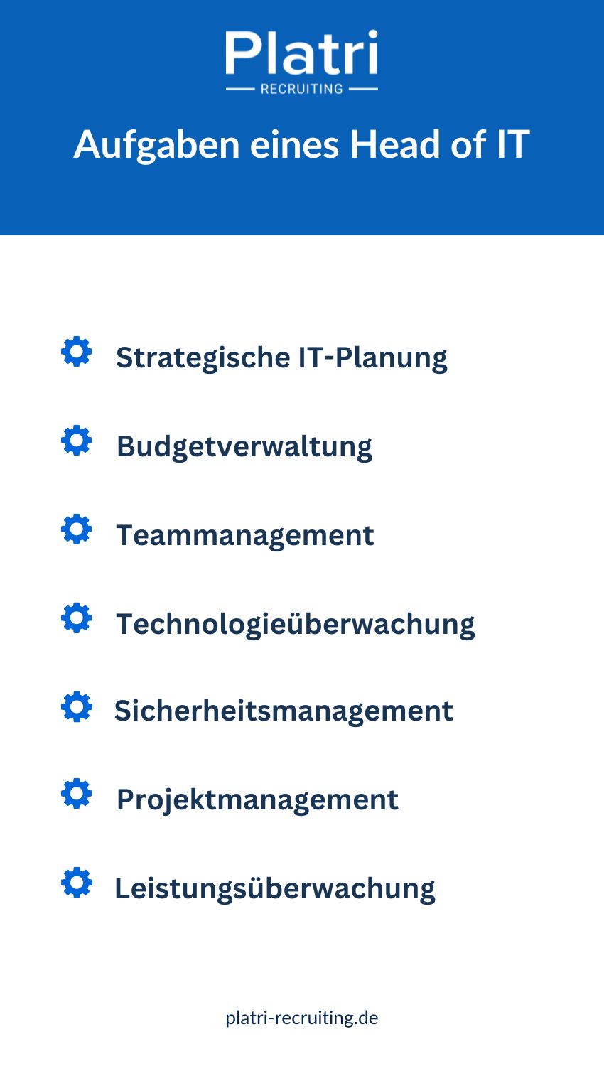 Head of IT - Aufgaben, Gehalt & weitere Info