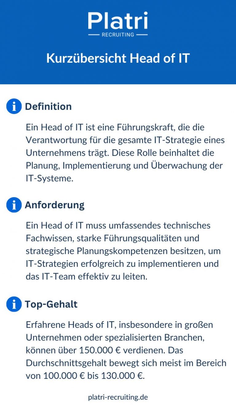 Head of IT - Aufgaben, Gehalt & weitere Info